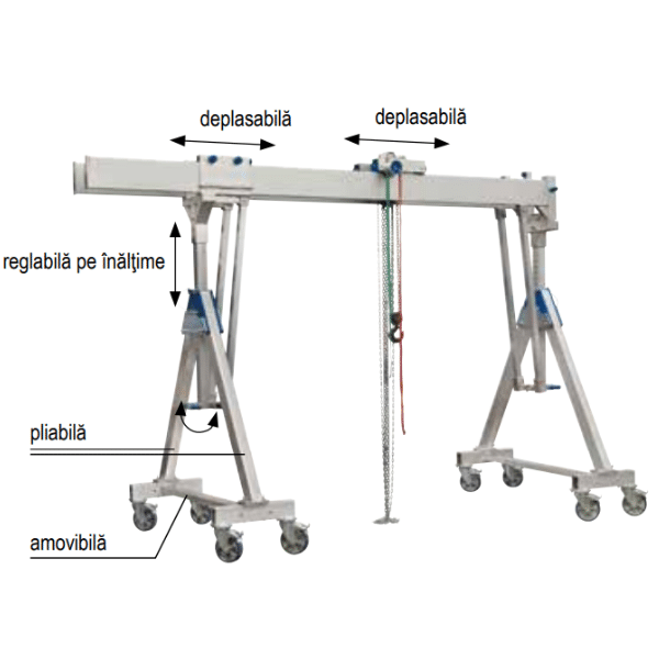 Macara portal bigrinda 2000 kg | 3000 kg - Mecadon
