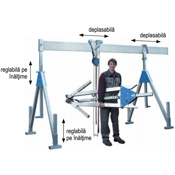 Macara portal usoara 1000kg | 1500kg - Mecadon